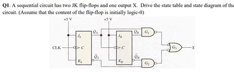 solved q1 a sequential circuit has two jk flip flops and