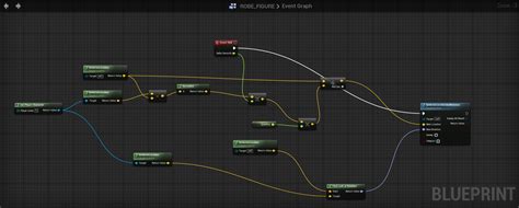 unreal 4 ue4 blueprint variable communication issues game
