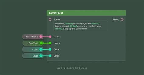Ue Tip The Format Text Node