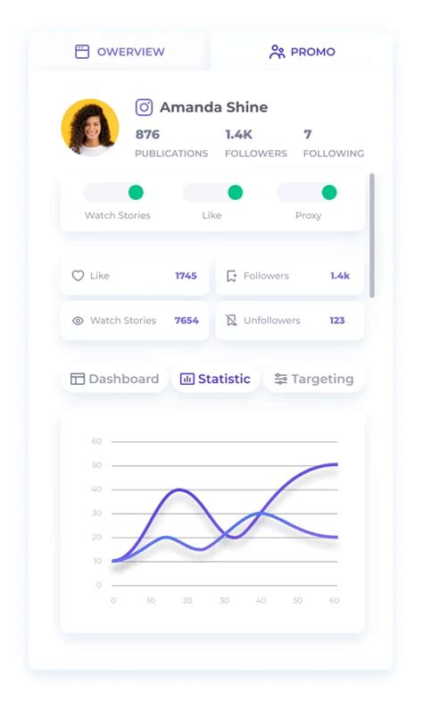 Best Instagram Bot For Likes And Followers Bigbangram