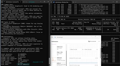 Rtx2060 Ollama Benchmark Best Gpu For 3b Llms Inference