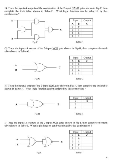 solved f trace the inputs and outputs of the combination of