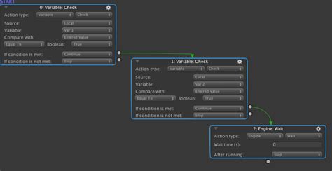 Multiple Ifs Chained Variablecheck Examples Adventure Creator