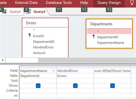Ms Access Chart Create Blank Column Stack Overflow