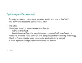 DEV IBM Connections Integration PPT