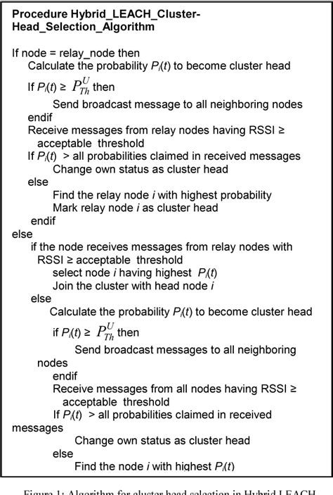 low energy adaptive clustering hierarchy semantic scholar