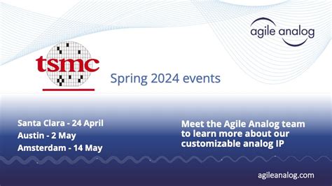 Analogip Analog Analogdesign Semiconductors Electronics Agile Analog