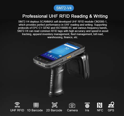 Uhf Handheld Rfid Reader The Ultimate Solution For Rfid Tag Reading