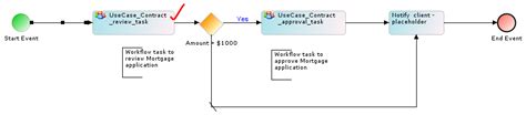 Dynamic Web Forms Using Rest Api And Json Adeptia Help