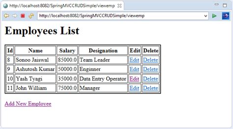 Spring MVC CRUD Example Online Tutorials Library List Tutoraspire Com