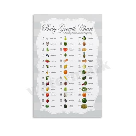 Grow Chart Printable Poster