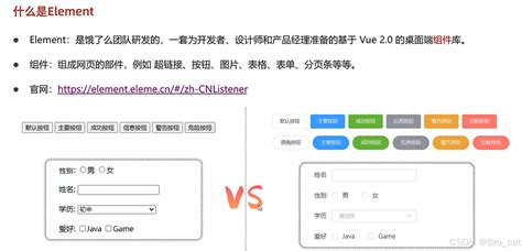 Element 快速入门 Csdn博客