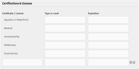 Set Row Headers And Receive Tabular Data In Gravity Form List • Typewheel