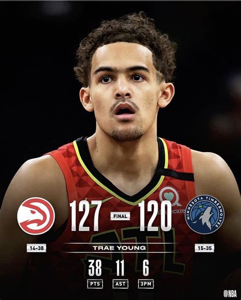 Pin By Ileanna Jones On Trae Young Young Tank Man Atlanta Hawks