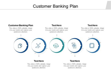 Customer Banking Plan Ppt Powerpoint Presentation Outline Templates Cpb