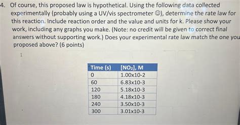 of course this proposed law is hypothetical using