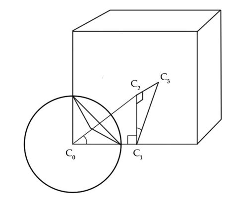 Dihedral Angles Of A Polyhedron Download Scientific Diagram