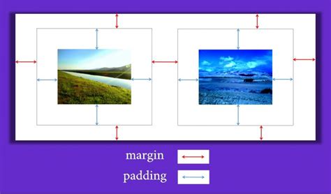 شرح html و css وكيفية استخدامهما وتعديل أكوادهما بشكل كامل ووردبريس بالعربية