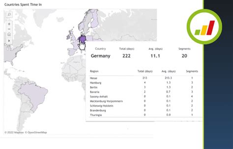 New Improved Analytics Module Safeture