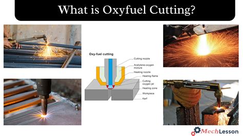What Is Oxy Fuel Cutting Its Diagram And How It Work