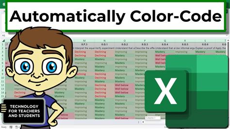 automatically color code specific words in excel youtube