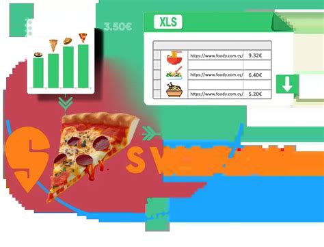 Swiggy Food Dataset Extract Restaurant And Menu Item Data Swiggy