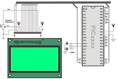 Rangkaian Interface Mikrokontroler Pic Dengan Lcd Belajar Teknik