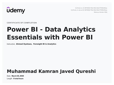 Powerbi Dataanalytics Businessintelligence Learning Growth Muhammad Kamran Javed