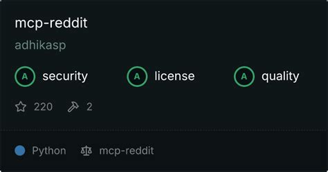 github adhikasp mcp reddit a model context protocol mcp server