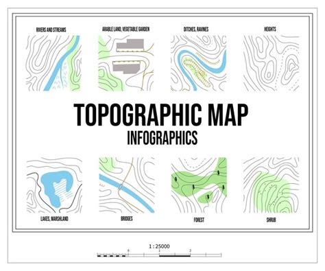 Premium Vector Flat Outline Topographic Map Infographic Collection
