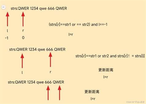 笔试强训 Day2 Csdn博客 笔试强训 Day2 Csdn博客