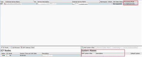 Sap Abap Central Deployment Options With Sap Gateway