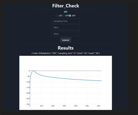 できるだけpythonだけでwebアプリを作る④streamlit Gradio Dash Reflex まるっとワーク