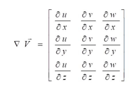 How Is The Velocity Gradient A Tensor Raskmath