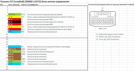 9098012372 Фишка с проводами TOYOTA LEXUS | Запчасти на DRIVE2