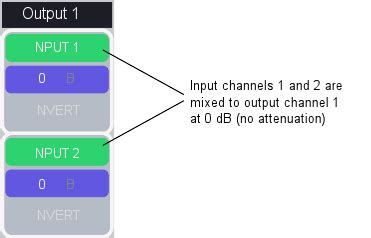 Signal Routing MiniDSP Flex Eight User Manual