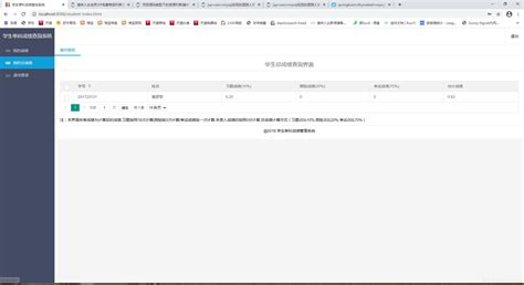 Springboot学生成绩管理系统成绩查询bootstrap Csdn博客
