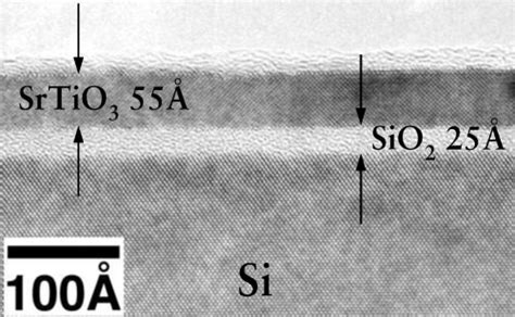 Thermal Stability Of Srtio3sio2si Interfaces At Intermediate Oxygen