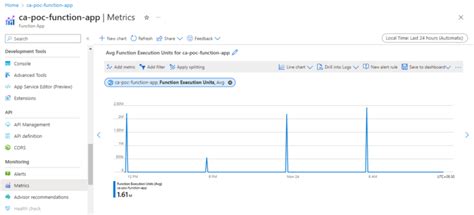 Azure Function App Metrics A Complete Guide