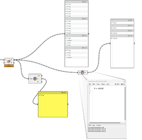 Tree Operations Python Grashopper Grasshopper Mcneel Forum Tree Operations Python Grashopper Grasshopper Mcneel Forum