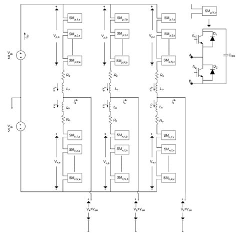 1 Detailed Schematic Of Mmc Download Scientific Diagram