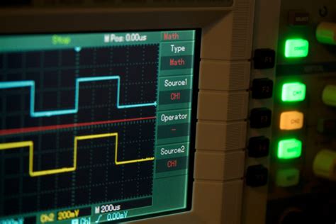 What Do Analog And Digital Actually Mean