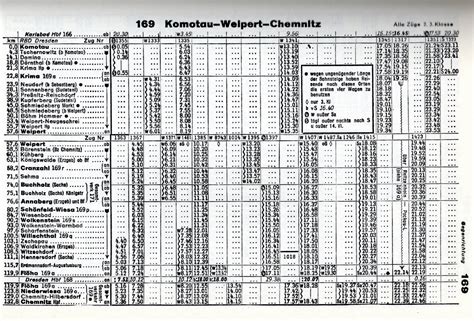 Fahrpläne Unsere Eisenbahnseite