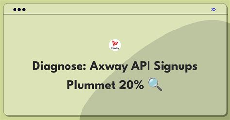Axway Api Signup Drop Root Cause Analysis Interview Nextsprints