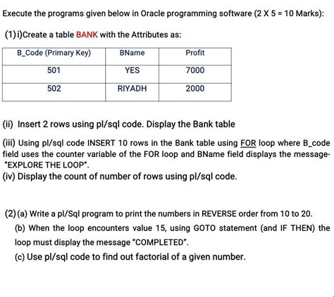 Solved Execute The Programs Given Below In Oracle Chegg