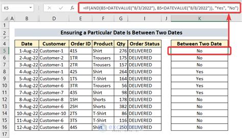 How To Determine If A Date Is Within A Date Range In Excel 2 Methods