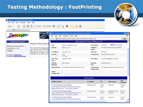 Ppt Secure Analysis And Testing Hacking Technique Powerpoint