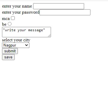 HTML Programming