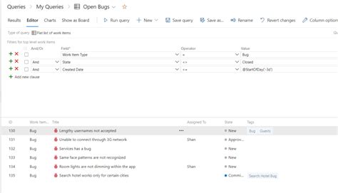 Automated Email Reminders For Workitems In Azure Devops Azuredevops Guide