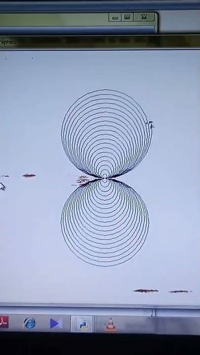 Spectrum With Python Python Coding Lover Like Share Subscribe